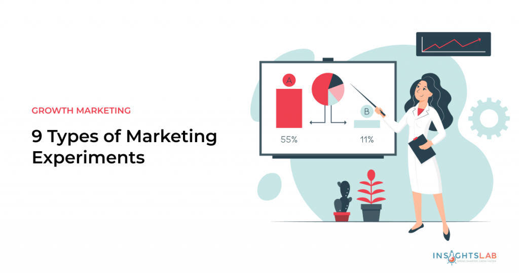 9 Types of Marketing Experiments - Insights Lab
